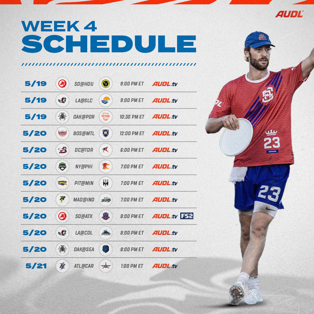 Week 4 Matchups Preview | WatchUFA